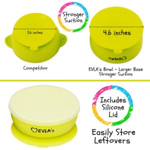 EVLA'S Baby Feeding Set, Baby Led Weaning Supplies, Adjustable Silicone Bibs, Divided Plate, Suction Bowl with Lid, Soft Spoons for Babies or Toddlers, Baby Registry must have!