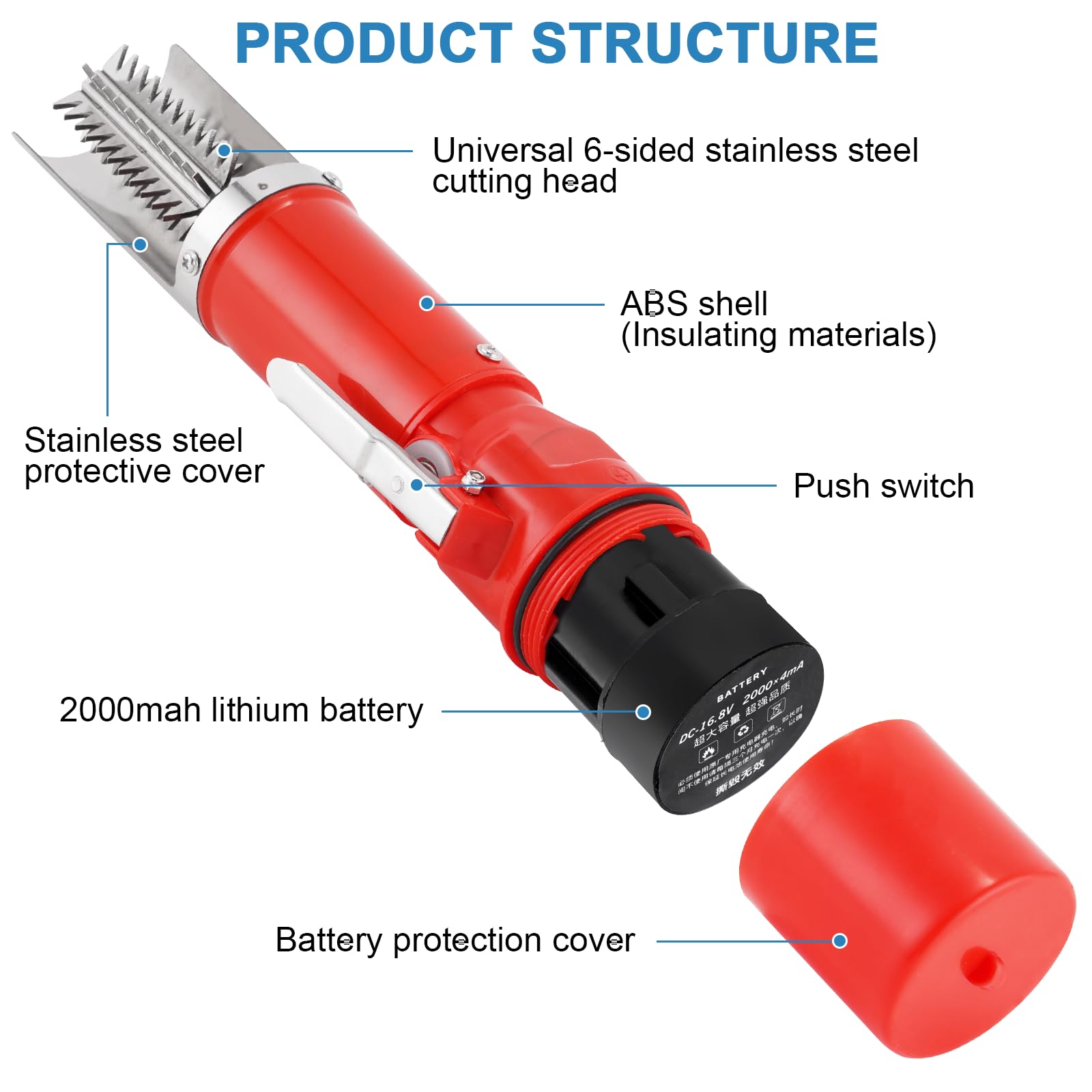 MXBAOHENG Electric Fish Scaler Remover, 2000mAh Cordless Powerful Fish Scale Scraper Cleaner with Rechargeable Battery, Waterproof Portable Fish Scaler Fish Scaling Tool