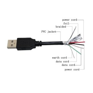 AFKT USB Cable PC Charging Charger Power Cord Lead for Socket Mobile CX2864-1336 CHS 7Xi Series 7 Bluetooth Cordless 2D Barcode Scanner