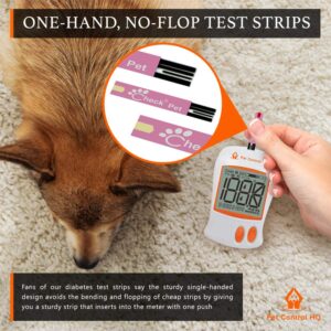 50 Test Strips for Pet Control HQ Blood Sugar Glucose Monitor System - Dog and Cat Glucose Monitoring