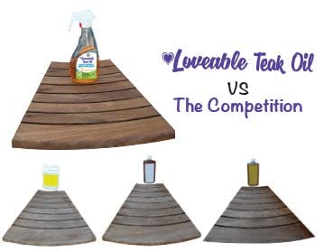 EcoDecors Loveable 24 oz, Spray Bottle, Teak Oil, Teak Sealer, Teak Cleaner, Teak Oil for Outdoor Furniture, Teak Stain, Teak Sealer for Outdoor Furniture, Teak Wood Oil, Teak Cleaner and Brightener