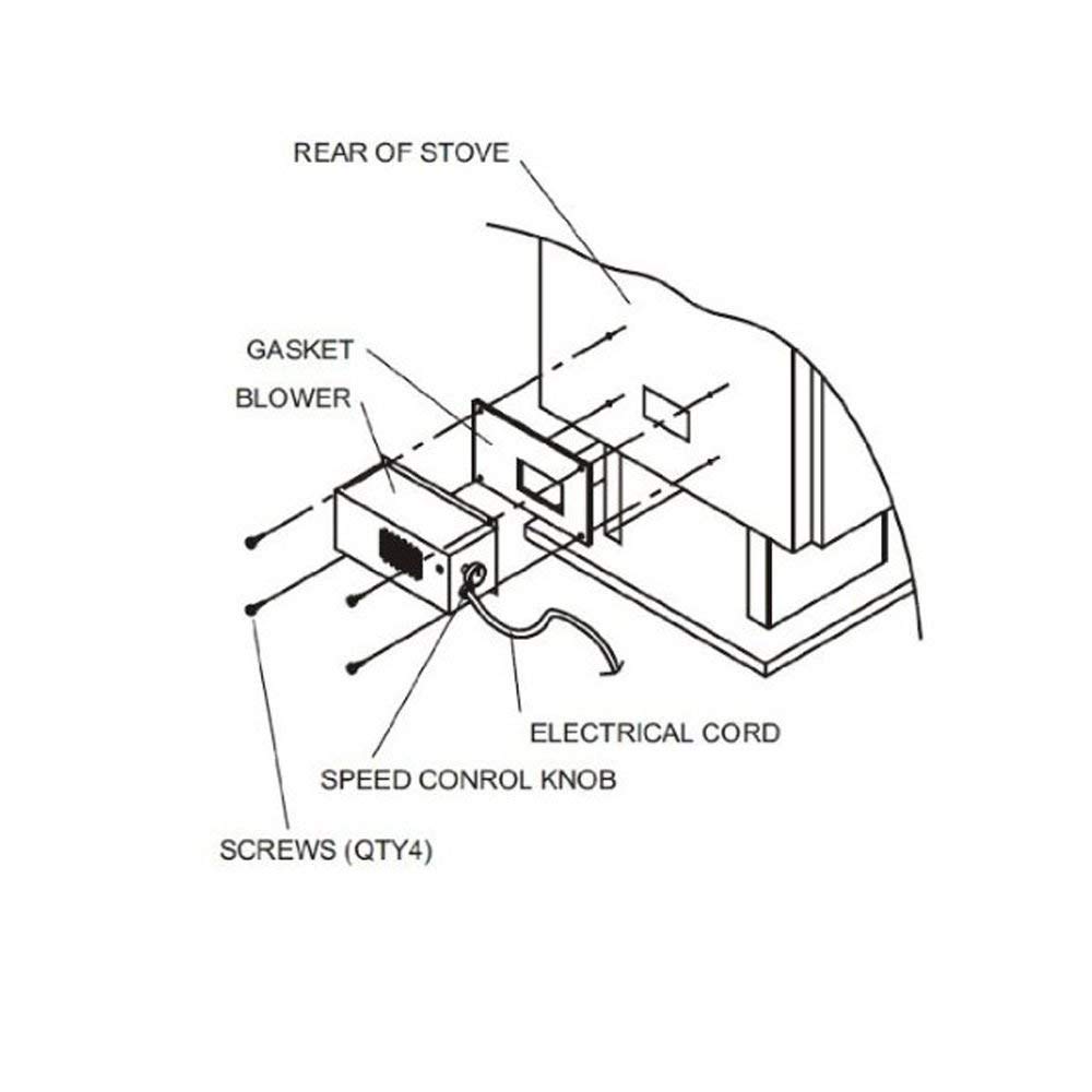 Adviace Replacement Wood Stove Blower, S31105 Blower Fan for GHP Group, Monessen/Majestic (MHSC Brands), Majestic Dutchwest Windsor, CFM US Century Plate Steel Freestanding Wood Stove Fireplace