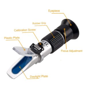 SMARTSMITH Antifreeze Refractometer Displaying in Fahrenheit for Checking Freezing Point of Automobile Antifreeze Systems and Battery Fluid Condition. Battery Acid, Glycol, Coolant, Antifreeze Tester