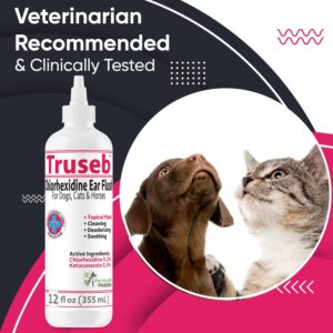 All Natural Ear Flush for Dogs & Cats, Ketoconazole & Chlorhexidine Ear Flush and Vet-Strength Ear wash with a Light Scent (USA) (Ketoconazole & Chlorhexidine Ear Flush, 12 oz)