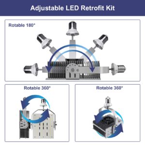 OPENLUX LED Shoebox Retrofit Kit 300W 43500LM E39 Mogul Base ETL DLC Listed 5000K LED Retrofit Light for Parking Lot Lights Tennis Court LED Module AC100-277V