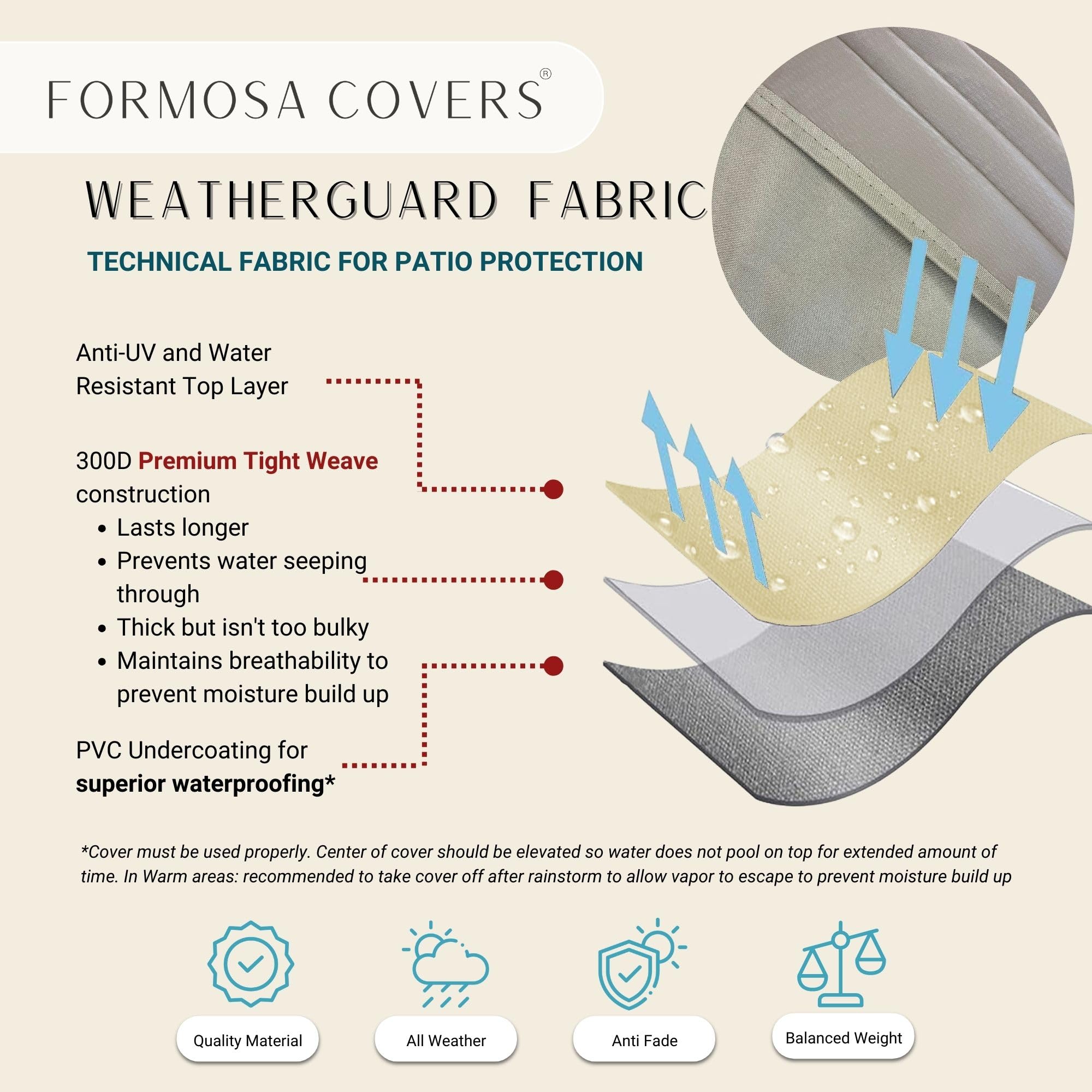 Formosa Covers | Patio Outdoor Club Chair Cover with Adjustable Peel and Secure Fasteners - for Furniture 33.5" Wx36 Dx37 H' (Taupe)