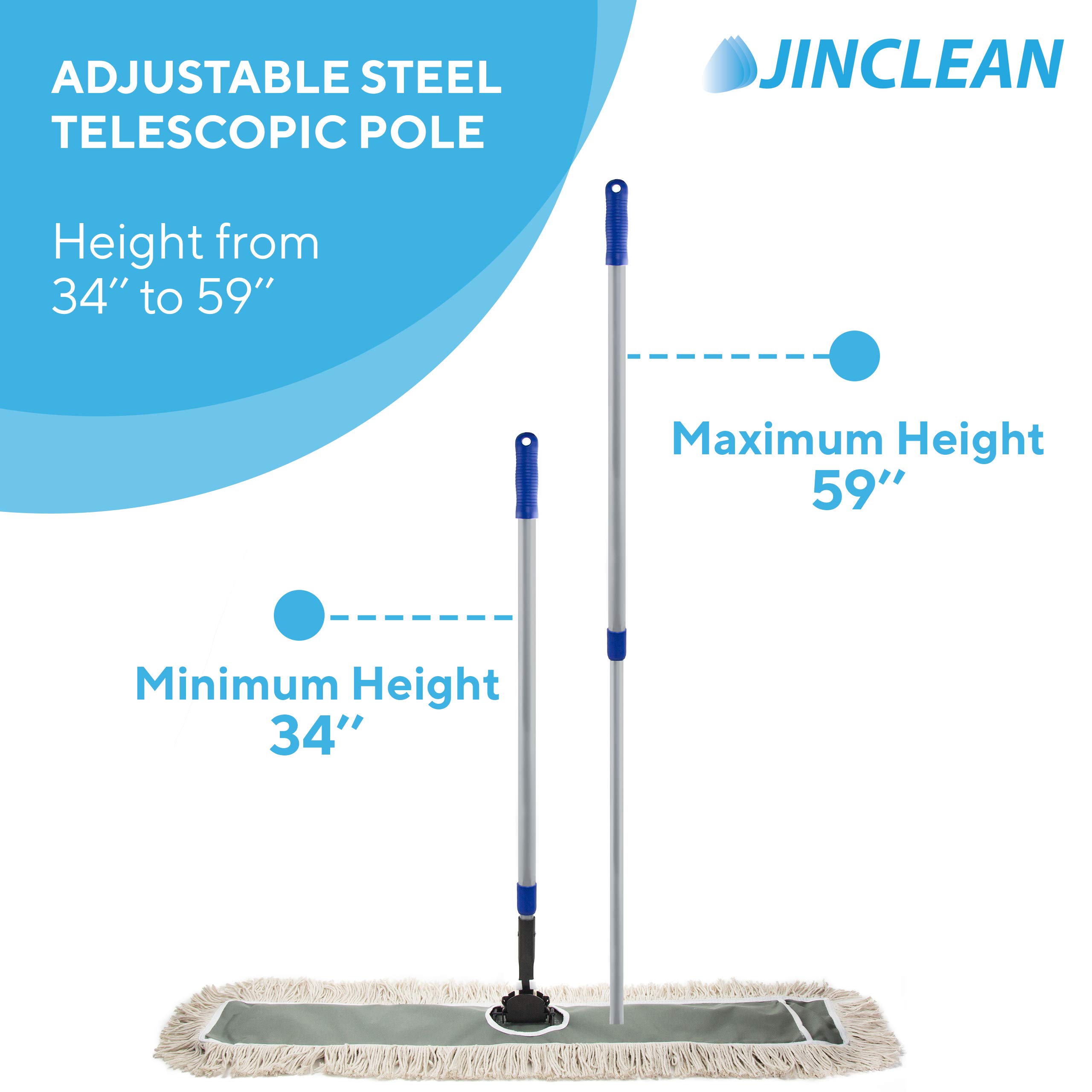 JINCLEAN 2 Pack of 36" Cotton Refills for Industrial Class Floor Dust mop Series Can be fit with Others (2 Pack of 36" Cotton Refill)