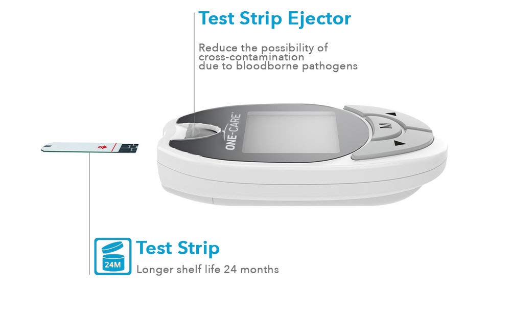 ONE-CARE 100 Count Glucose Test Strips, Precision Sugar Measurement (2 Boxes of 50 Each)