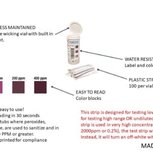 Hydrogen Peroxide H2O2 Test Strips, 0-400 ppm [Vial of 100 Strips]