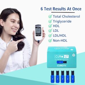 CURO L7 - Professional Home Cholesterol Testing with Lipid Blood Test Kit - Easy to Use, Accurate Results, Comprehensive Breakdown, Memory Storage, and Exceptional Support