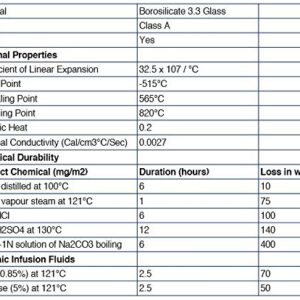 EISCO Graduated Cylinder, 500mL - ASTM, Class B Tolerance ±4.00mL - Protective Collar, Hexagonal Base - Blue Graduations - Borosilicate 3.3 Glass