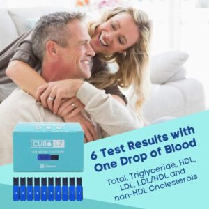 CUROfit : CURO L7 Cholesterol Multi Test Strips - Included 10 Strips (Device NOT Included)