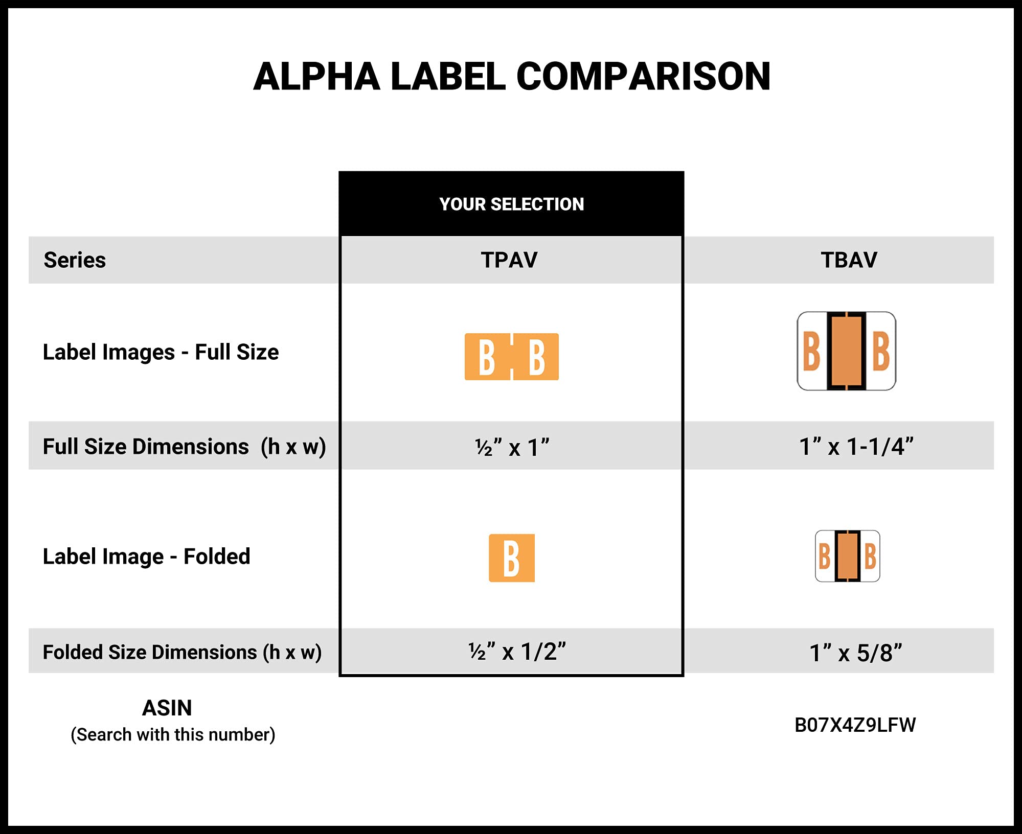 Doctor Stuff - File Folder Labels, Alphabet Letter B, TAB Products - TBAV Series Compatible Alpha Stickers, Fluorescent Orange, 1/2" x 1”, 500/Roll