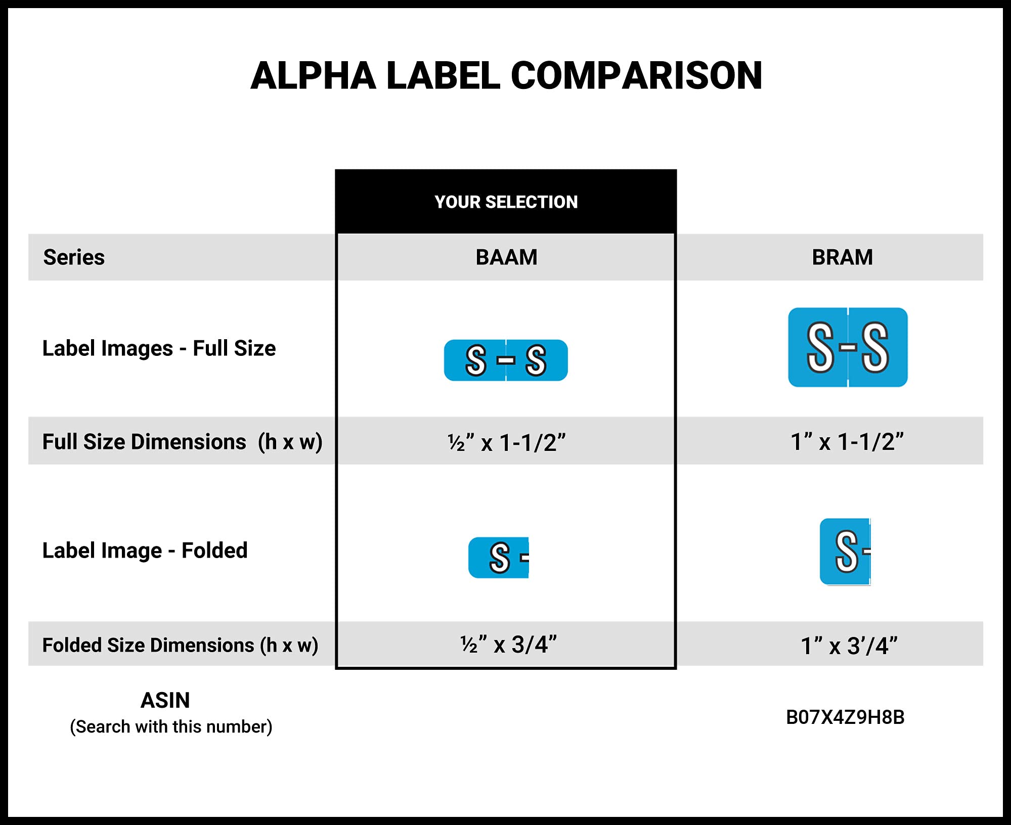 Doctor Stuff - File Folder Labels, Alphabet Letter S, Barkley FABAM - BAAM Series Compatible Alpha Stickers, Blue, 1/2" x 1-1/2", 500/Roll