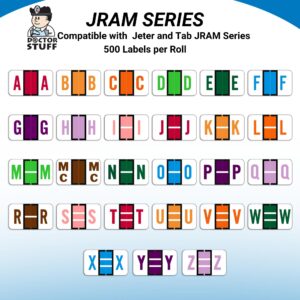 Doctor Stuff - File Folder Labels, Alphabet Letter E, Jeter/TAB 5100 - JRAM Series Compatible Alpha Stickers, Dark Green, 15/16" x 1-5/8", 500/Roll