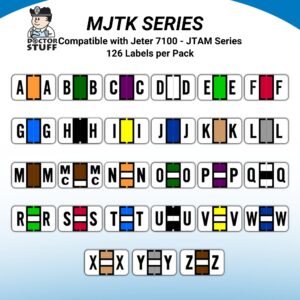 Doctor Stuff - File Folder Labels, Alphabet Letter A, Jeter 7100 - JTAM Series Compatible Alpha Stickers, 15/16" x 1-5/8", 126 Labels/Package