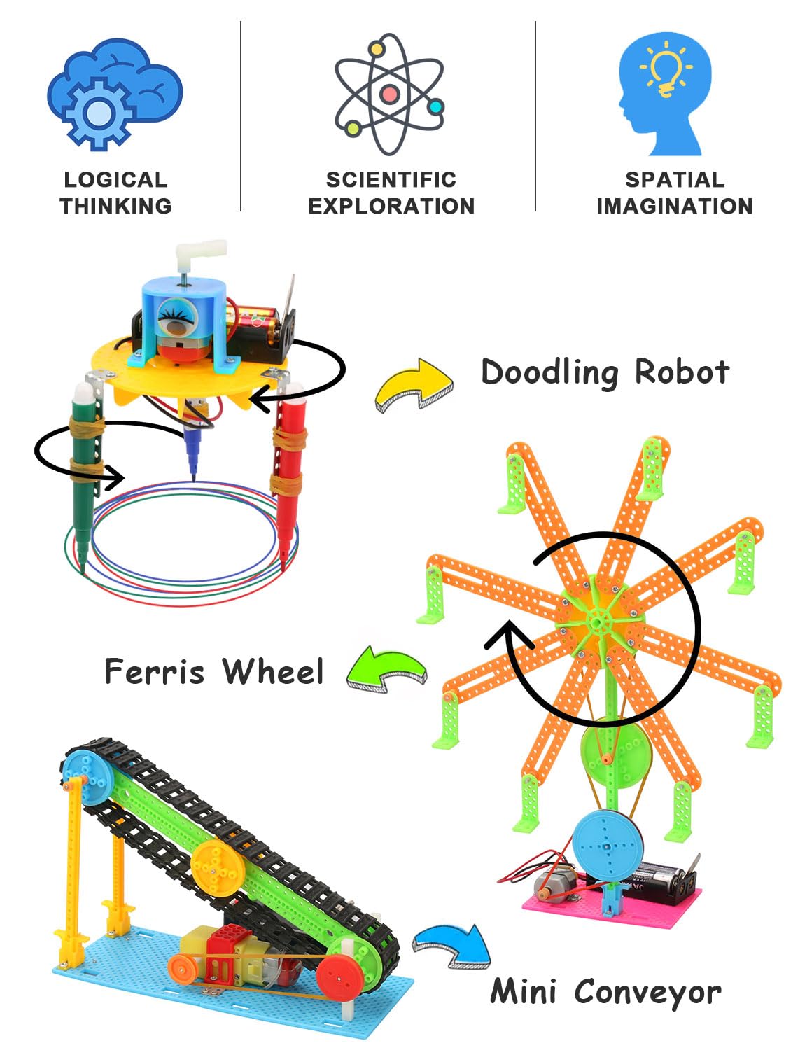 Poraxy 5 Set STEM Science Kits for Kids Age 8-12, DC Motors Electronic Assembly Robotic STEM Toys for Age s 8-13, Building Experiments Projects Kits, Gifts for Boys and Girls Ages 6 7 8 9 10 11 12 13