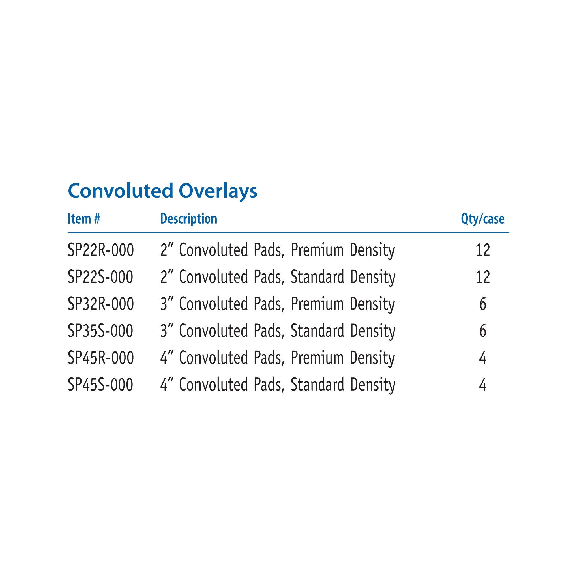 Mattress Overlay Convoluted Foam 4 X 34 X 72 Inch, SP45S-000 - Sold by: Pack of One