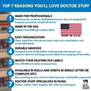 Doctor Stuff - File Folder Labels, Alphabet Letter A, Kardex PSF-139 Alpha - KXAM Series Compatible Alpha Stickers, Red, 1-1/4" x 1-1/2", 500/Roll