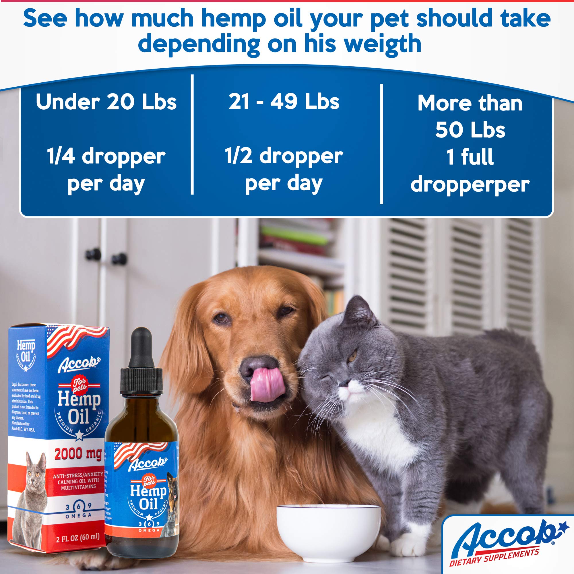 Accob - 2 Hemp Oil for Dogs and Cats - 200.000 MG - Hip Joint Pain, Stress Relief, Arthritis,Seizures, Chronic Pains,Anti-Inflammatory - Omega 3,6 & 9 - Organic- Calming Drops