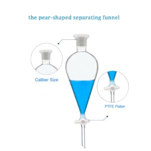 Borosilicate Glass 1000ML Separating Funnel Heavy Wall Conical Separatory Funnel with 24/40 Joints and PTFE Stopcock Lab,Food,pear - 1L