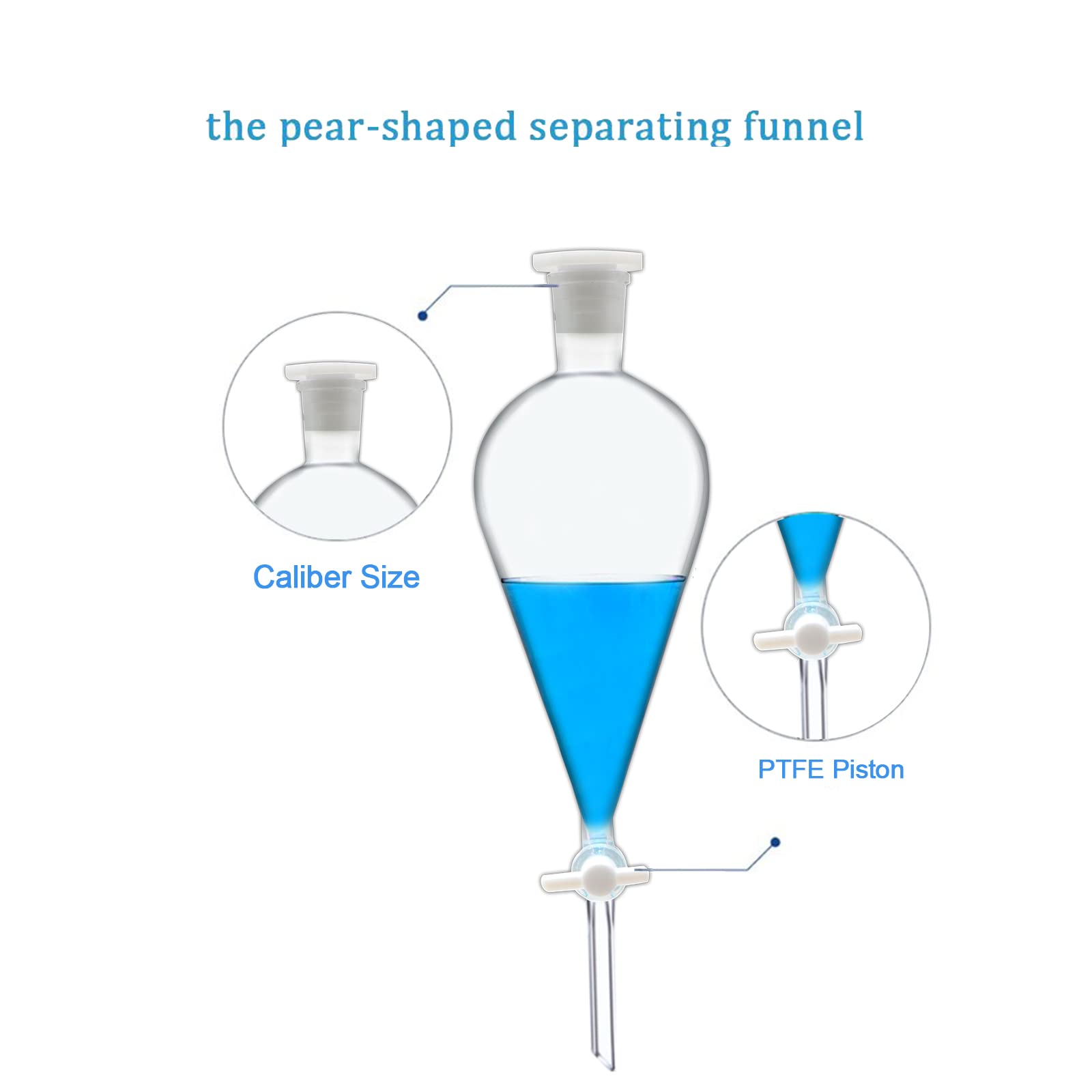 Borosilicate Glass 1000ML Separating Funnel Heavy Wall Conical Separatory Funnel with 24/40 Joints and PTFE Stopcock Lab,Food,pear - 1L