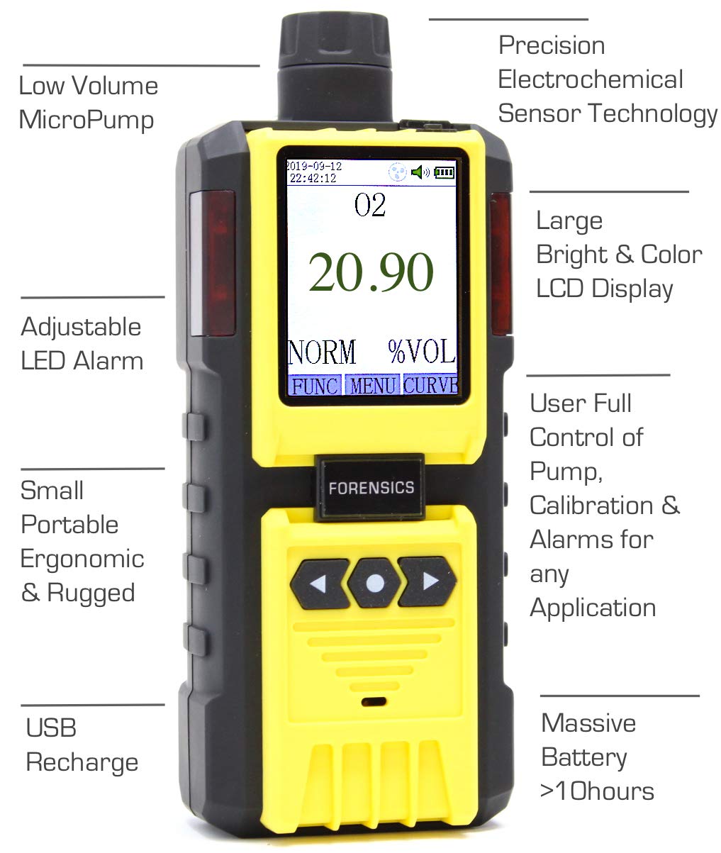 FORENSICS DETECTORS FD Oxygen Analyzer for Headspace Analysis by FORENSICS | 0-30% with 0.01ppm resolution | USB Recharge | Computer Data Logging | USA NIST traceable calibration |