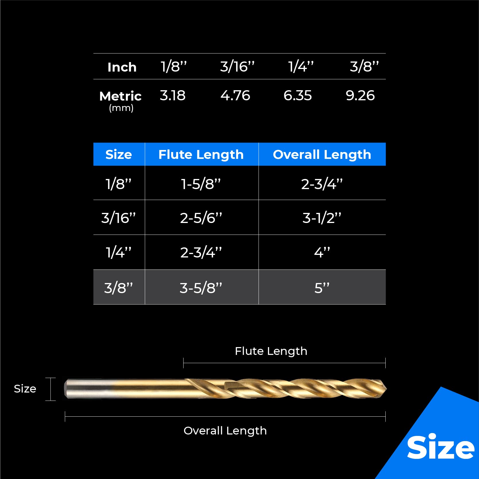 amoolo 3/8" Titanium Drill Bits (5pcs), Premium 4341 HSS Metal Drill Bits for Wood, Metal, Steel, Plastic, Aluminum Alloy