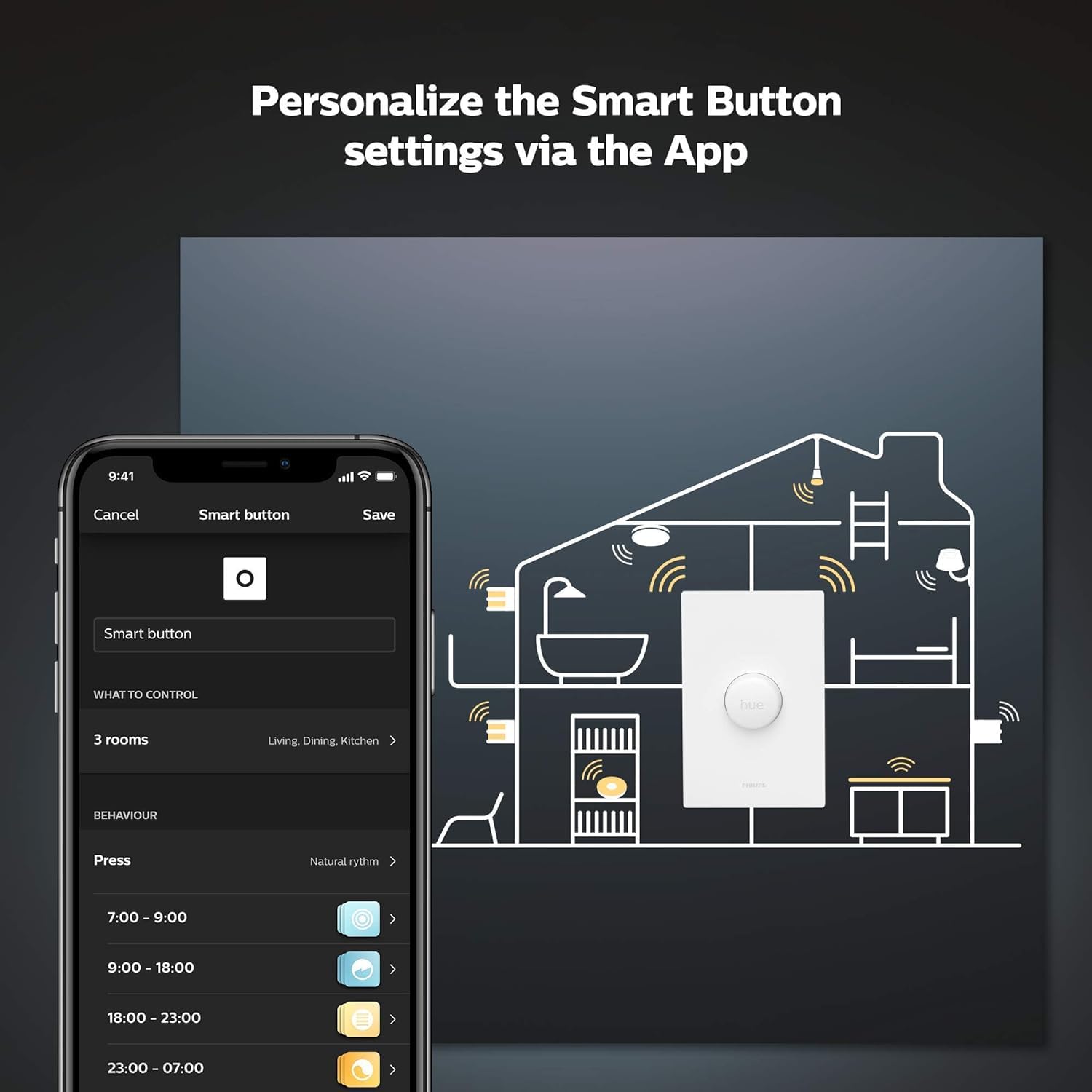 Philips Hue Wireless Smart Light Switch Button, White - 1 Pack - Portable and Battery Powered - Smart Home Control - Requires Hue Bridge - Easy, No-Wire Installation