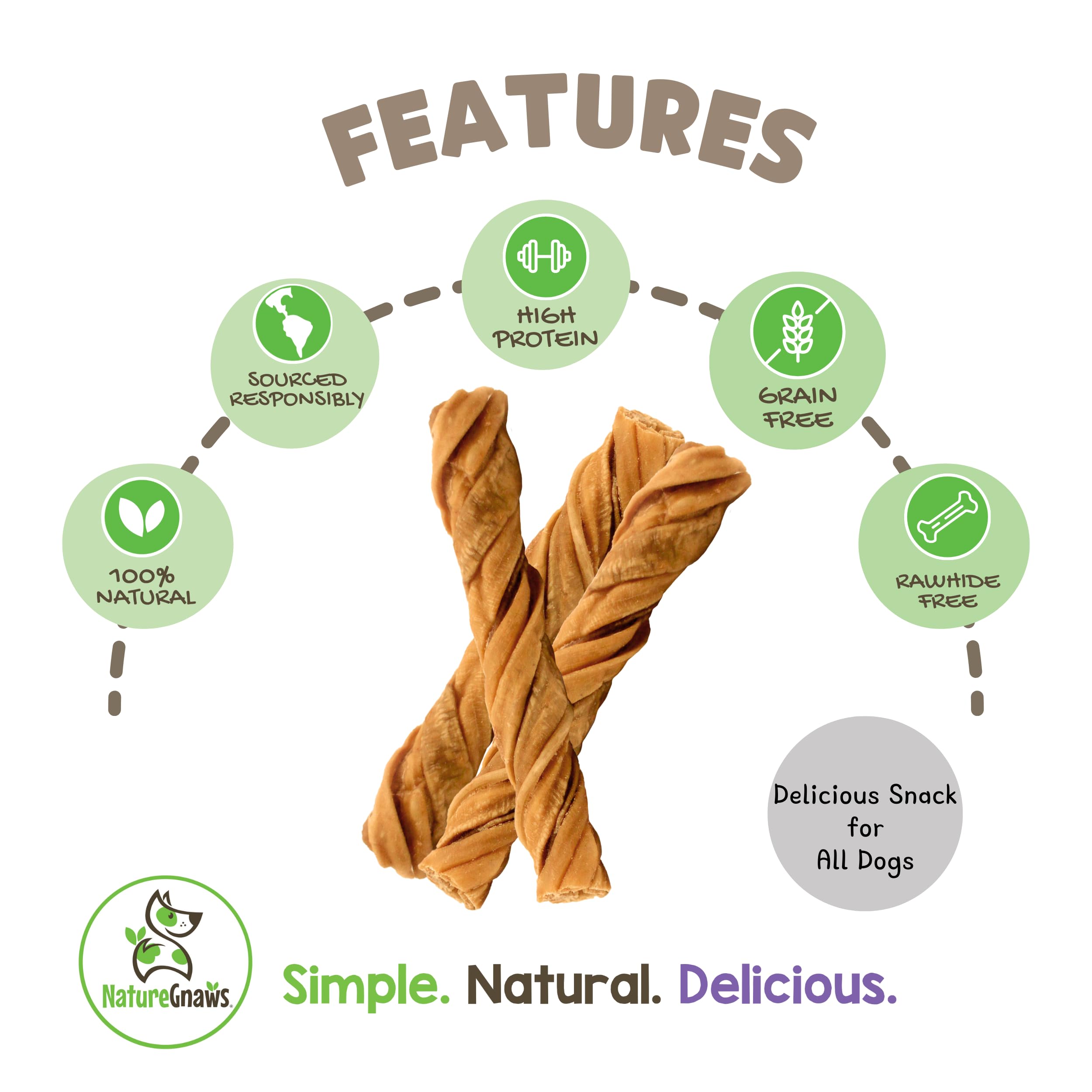 Nature Gnaws Tripe Twists for Dogs 4-5" (20 Count) - Crunchy Grain Free Reward Snack for Small, Medium & Large Breeds - Natural Beef Dog Chew Treats - Rawhide Free