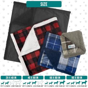 PetAmi Waterproof Dog Blanket for Bed, XL Dog Pet Blanket Couch Cover Protection, Sherpa Fleece Leakproof Bed Blanket for Crate Kennel Sofa Furniture Protector, Reversible Soft Plush 80x60 Navy Gray