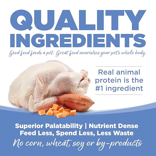 Pure Vita Grain Free Turkey & Sweet Potato Small Bites Dog Food 5lb