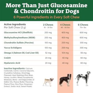 Doggie Dailies Glucosamine for Dogs - 225 Chews - Joint Supplement for Dogs of All Breeds & Sizes - Hip and Joint Supplement for Dogs - Premium Glucosamine and Chondroitin for Dogs (Peanut Butter)