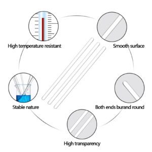 8PCS Thick Glass Graduated Dropper Pipettes Fluid and Liquid Pipettors 0.5ml, 1ml,2ml,3ml,5ml, 10ml,10CM,20CM with Caps and 2PCS Washing Brushes and 2PCS 20cm Glass Stir Rod(20cm-7.8inch)