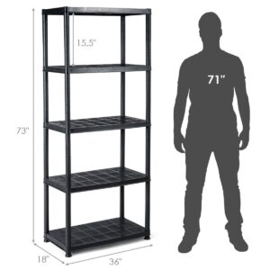 Giantex 2 Pieces 5-Tier Ventilated Shelving Storage Rack, Free Standing Multi-Use Shelf Unit, No Tools Required, 36”L X 18”W X 73”H