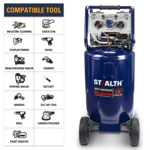 STEALTH Air Compressor, Ultra Quiet, Oil-Free and Long Life Cycle,1.8 Hp 20 Gallon Compressor with Large Rubber Wheels (Blue, SAQ-12018)