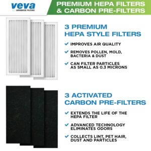 VEVA Complete Premium 3 HEPA Style Filters and 3 Full-Size Activated Carbon Pre-filters Replacement Filter Pack Compatible with Hamilton Beach Air Purifier 04386A, 04383, 04385, 04384, 990051000