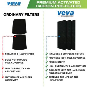 VEVA Complete Premium 3 HEPA Style Filters and 3 Full-Size Activated Carbon Pre-filters Replacement Filter Pack Compatible with Hamilton Beach Air Purifier 04386A, 04383, 04385, 04384, 990051000