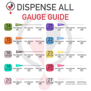 Dispense All - 27 Gauge 2 Inch Blunt Tipped Dispensing Needles, Luer Lock, 50 Count