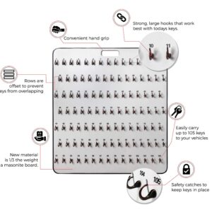 TANGDIAABBCC CarBowz EZ Line Key Board Key Organizer with Numbered Self Closing Hooks (105 Hook)