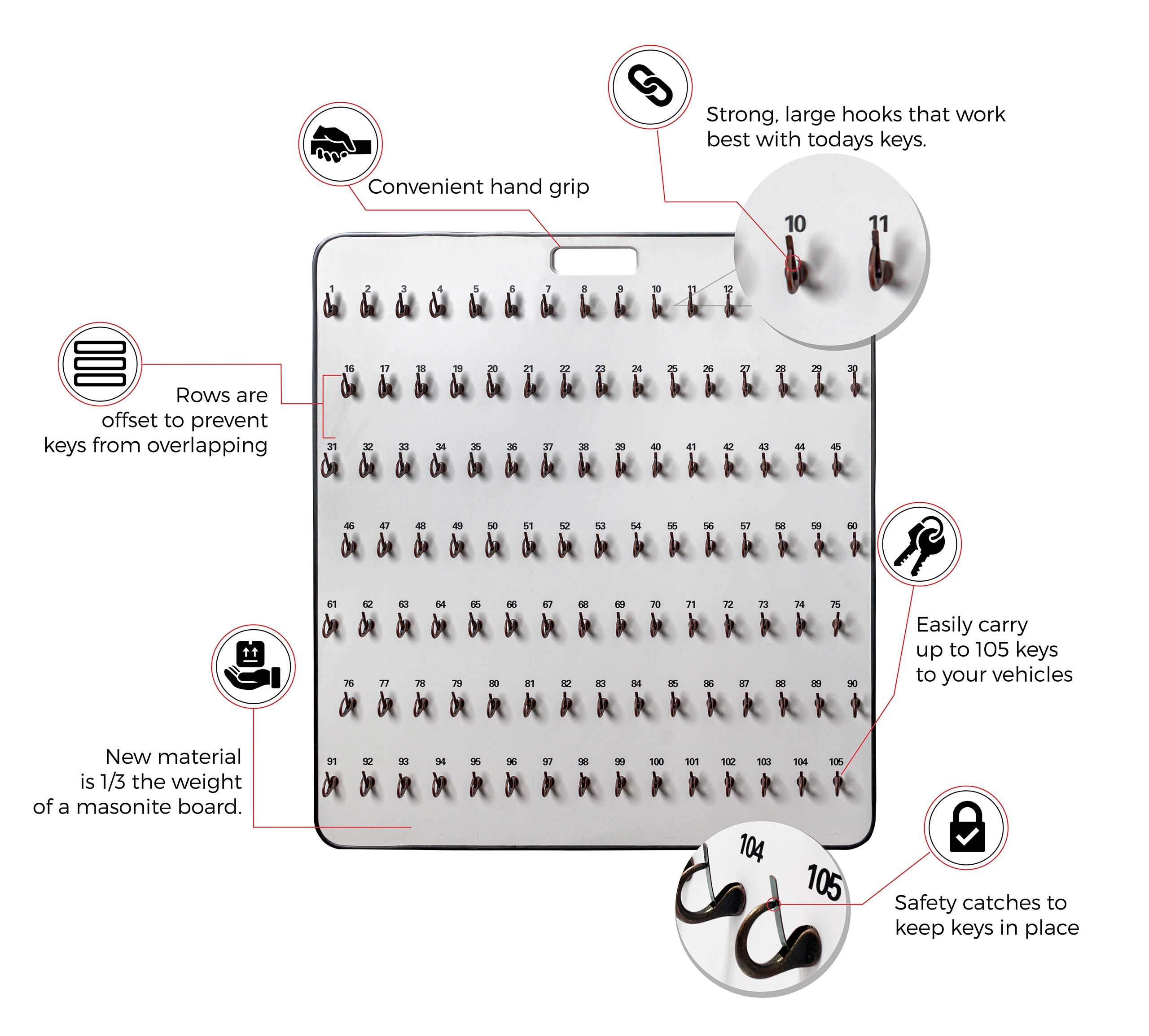 TANGDIAABBCC CarBowz EZ Line Key Board Key Organizer with Numbered Self Closing Hooks (105 Hook)