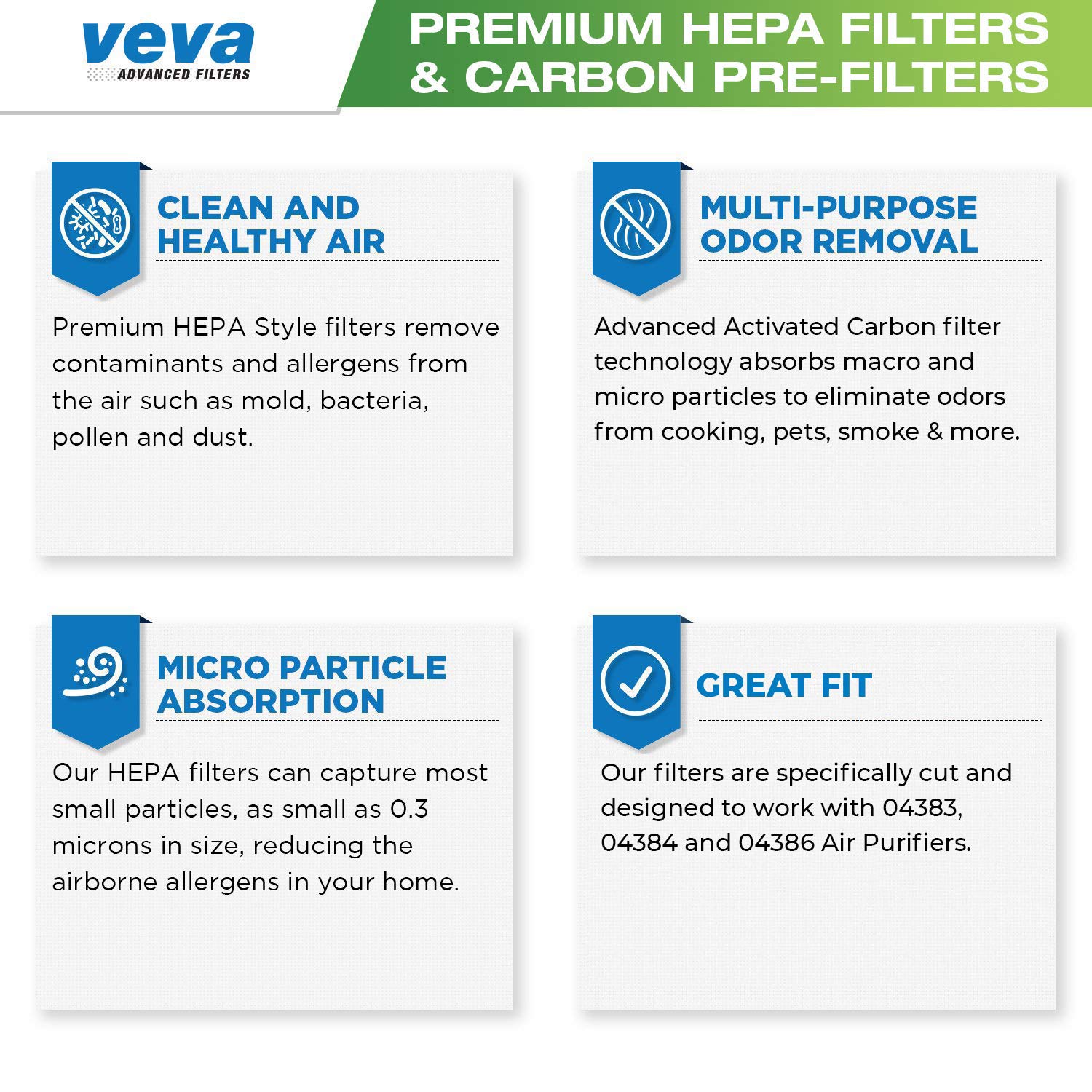 VEVA Complete Premium 3 HEPA Style Filters and 3 Full-Size Activated Carbon Pre-filters Replacement Filter Pack Compatible with Hamilton Beach Air Purifier 04386A, 04383, 04385, 04384, 990051000