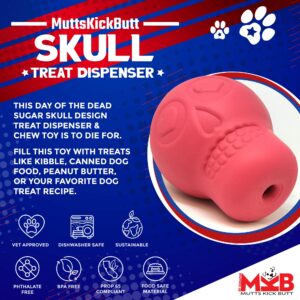 SodaPup MuttsKickButt Skull – Dog Treat Dispenser & Chew Toy Made in USA from Our Most Durable Non-Toxic, Pet-Safe, Food Safe Natural Rubber for Mental Stimulation, Problem Chewing, & More