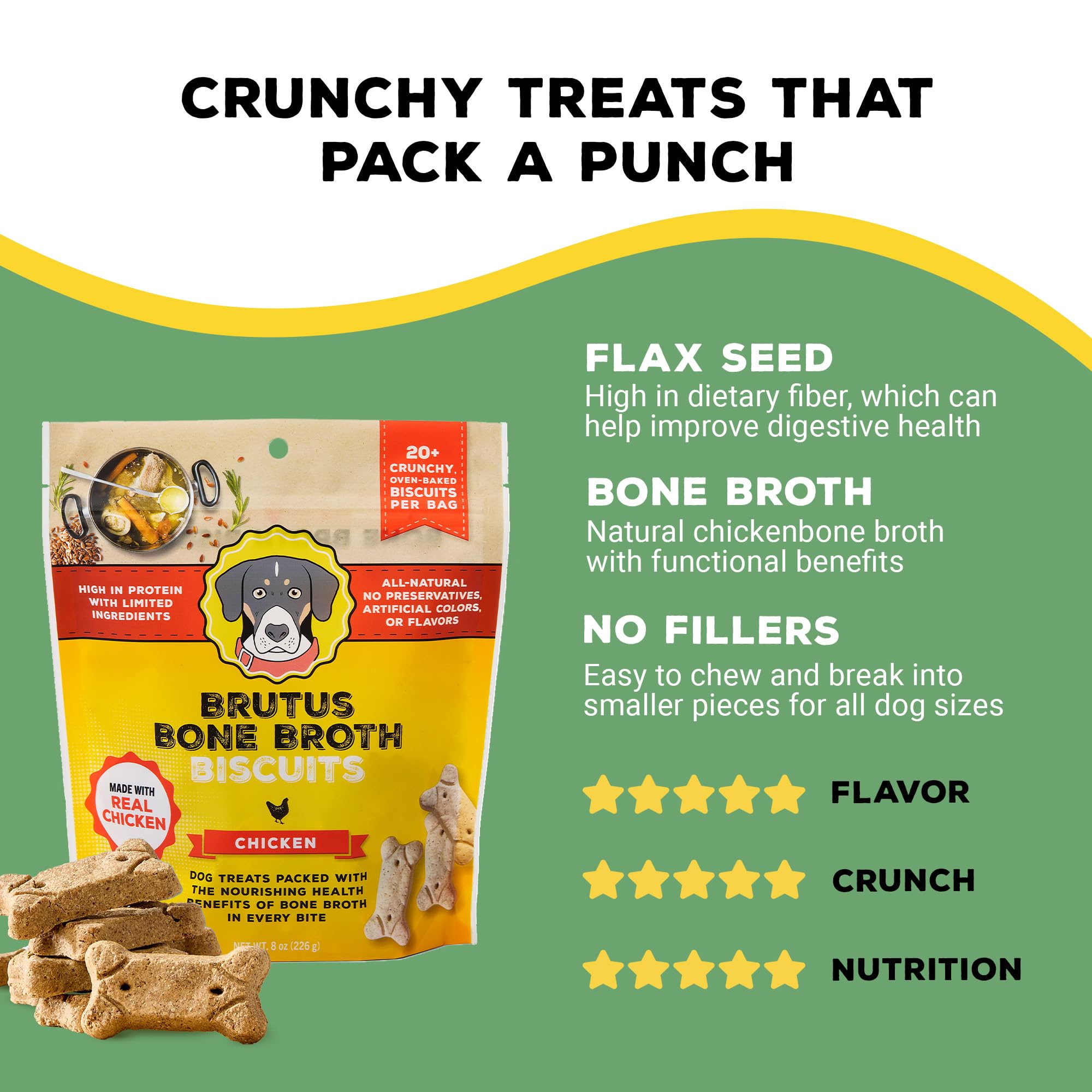 Brutus Bone Broth Biscuits (Chicken) - Healthy Dog Treats - Natural Dog Biscuits with Dog Bone Broth and Real Chicken Meat - 18 Grams of Protein - 8 OZ (Pack of 2)