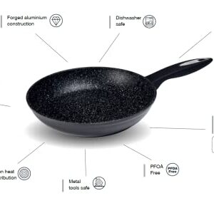 Zyliss E980107 Ultimate Non-Stick 2 x Frying Pans Set, 20cm/8in and 28cm/11in, Forged Aluminium, Black, Rockpearl Plus Non-Stick Technology, Suitable for All Hobs Including Induction