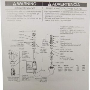 Aftermarket 244194 Pump Repair Packing Kit for Airless Paint Spray 390 395 490 495 595