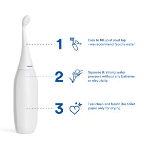 The Original HAPPYPO Butt Shower Replacement Shower Heads | Known from German Shark Tank Fits All Portable Bidet Models | The Easy-Bidet 2.0 Replaces Wet Wipes | Portable Bidet for Travel