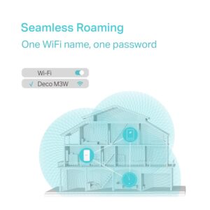 TP-Link Deco Whole Home Mesh WiFi System(Deco M3W) – Seamless Roaming, Adaptive Routing, Compact Plug-in Design, Up to 1,600 Sq. ft, Add-On Unit, Only Works with TP-Link Deco Mesh WiFi