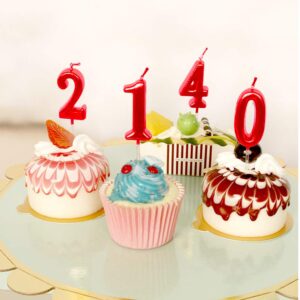 Red Birthday, 1 Candle 1st One Year Cake Bady Roman Numberal Cool Number Candle No 10 11 12 13 14 15 16 17 18 19