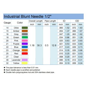 SANANTS - 16GA 1/2 Inch Dispensing Needle - Blunt Tip Luer Lock - Fluid Manifold Channel - 50 PCS,Gray